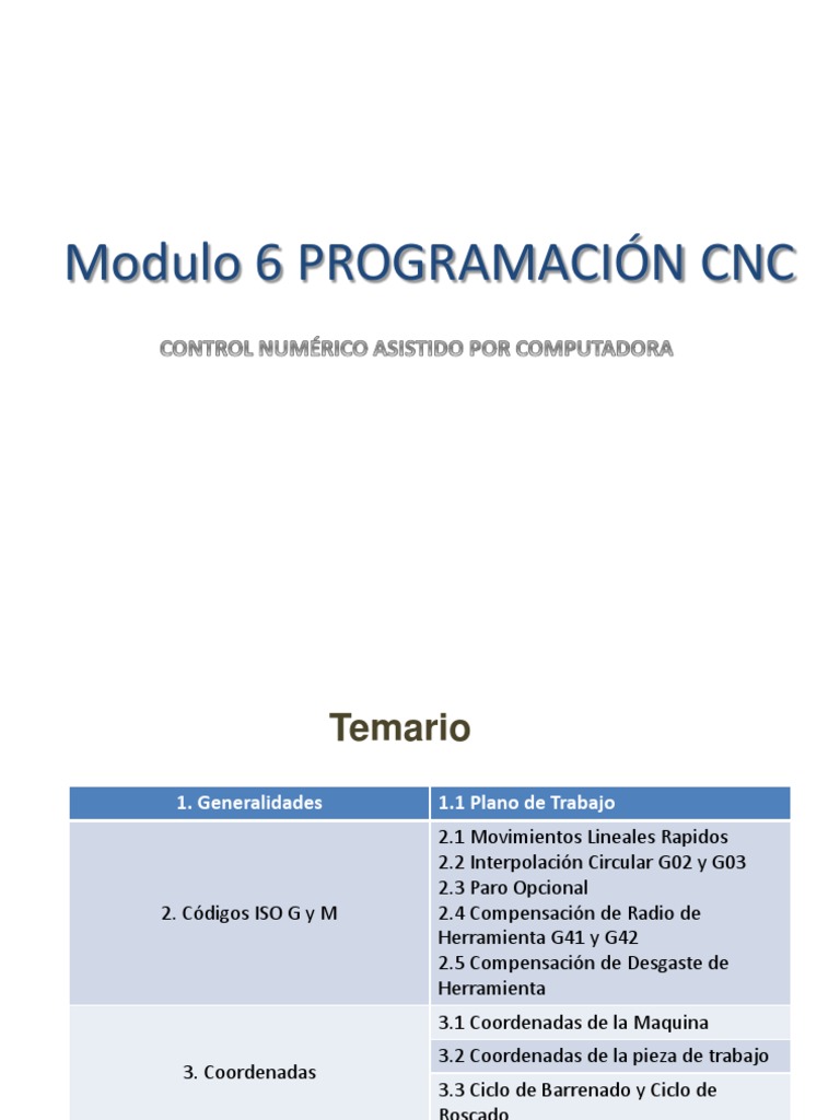 Modulo de Programacion | PDF | Sistema de coordenadas Cartesianas ...
