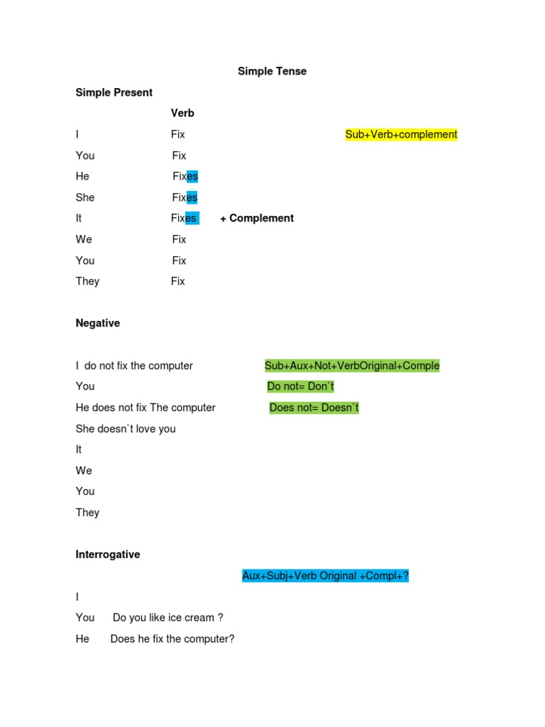 Simple Tense Simple Present Verb | PDF