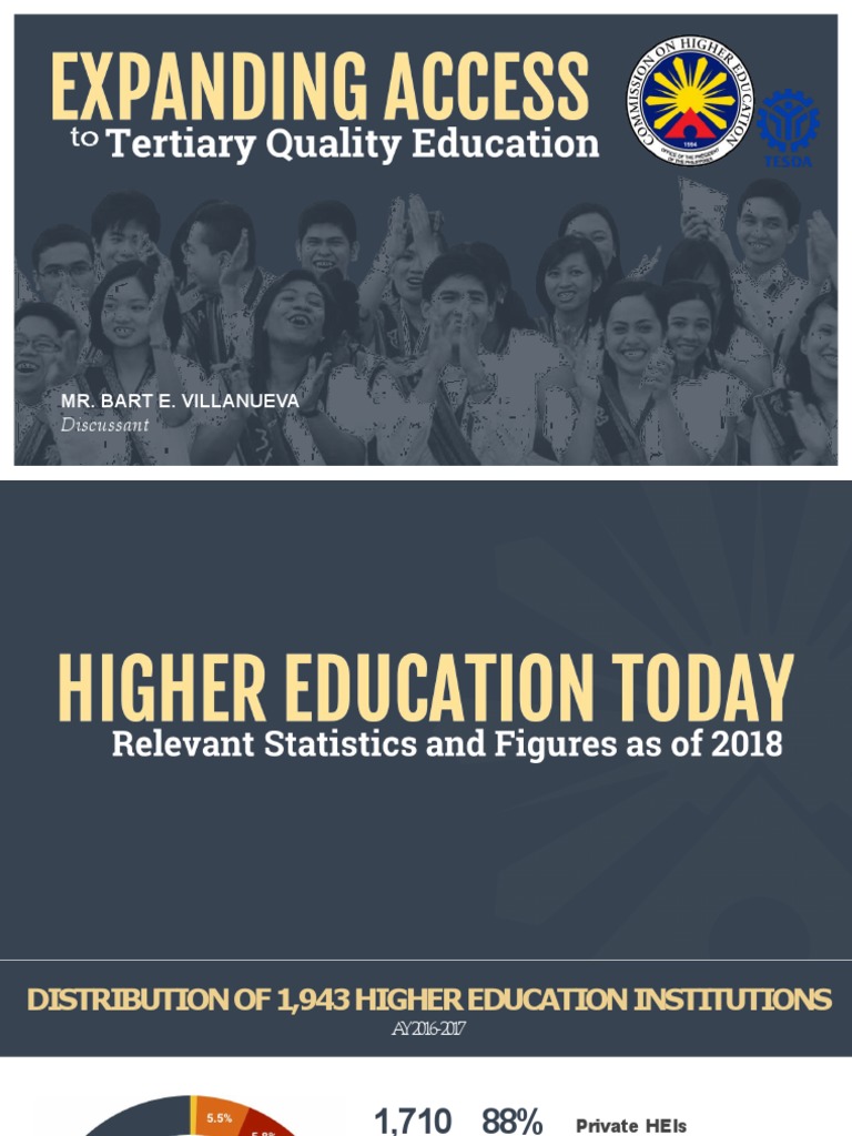 RA 10931 (Free Tertiary Education Act) | PDF | University | Learning