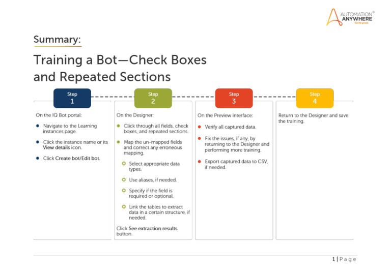 Training A Bot-Check Boxes and Repeated Sections: Summary | PDF