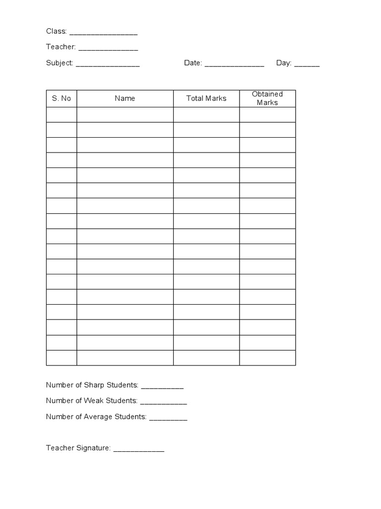 Class Proforma Weak - Sharp Student | PDF