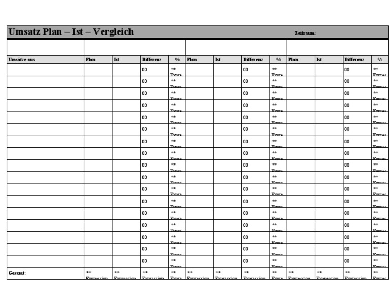Umsatzvergleich für Unternehmen | PDF