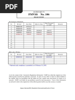 FMVSS 106: Brake Hose Standards | PDF | Fahrenheit | Pipe (Fluid ...