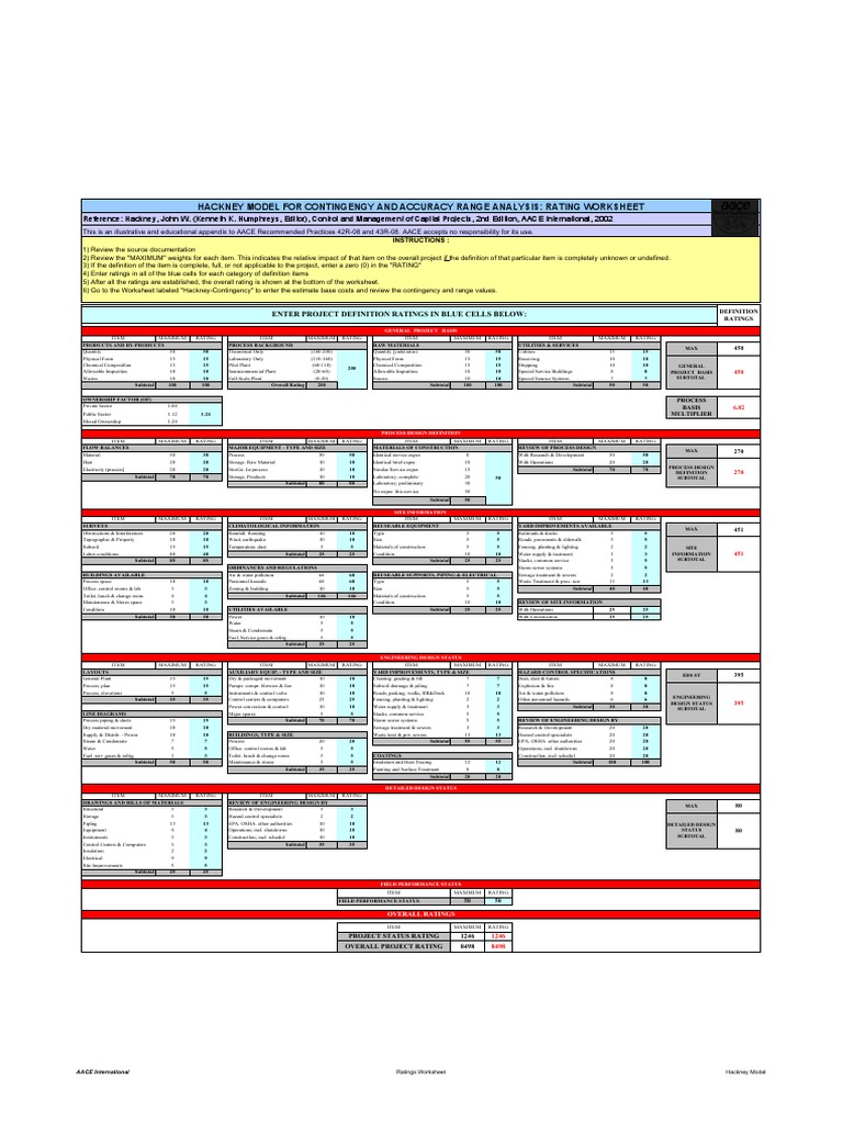 Hackney Model For Contingengy and Accuracy Range Analysis: Rating ...