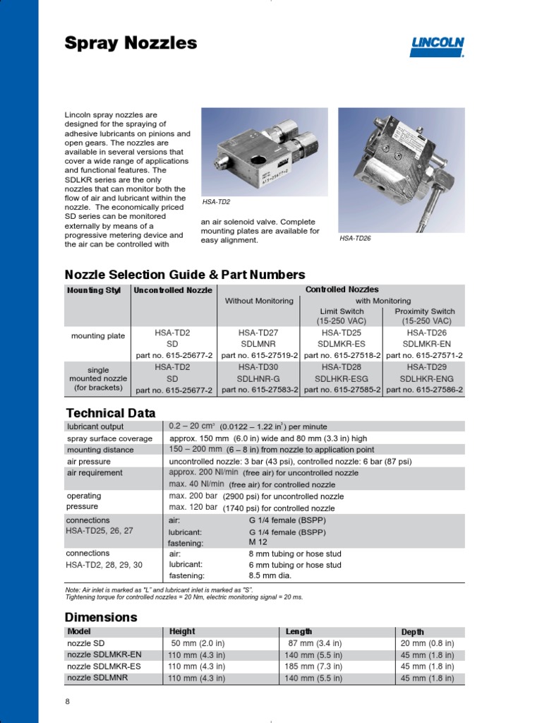 Spray Nozzles: Nozzle Selection Guide & Part Numbers | PDF | Nozzle ...