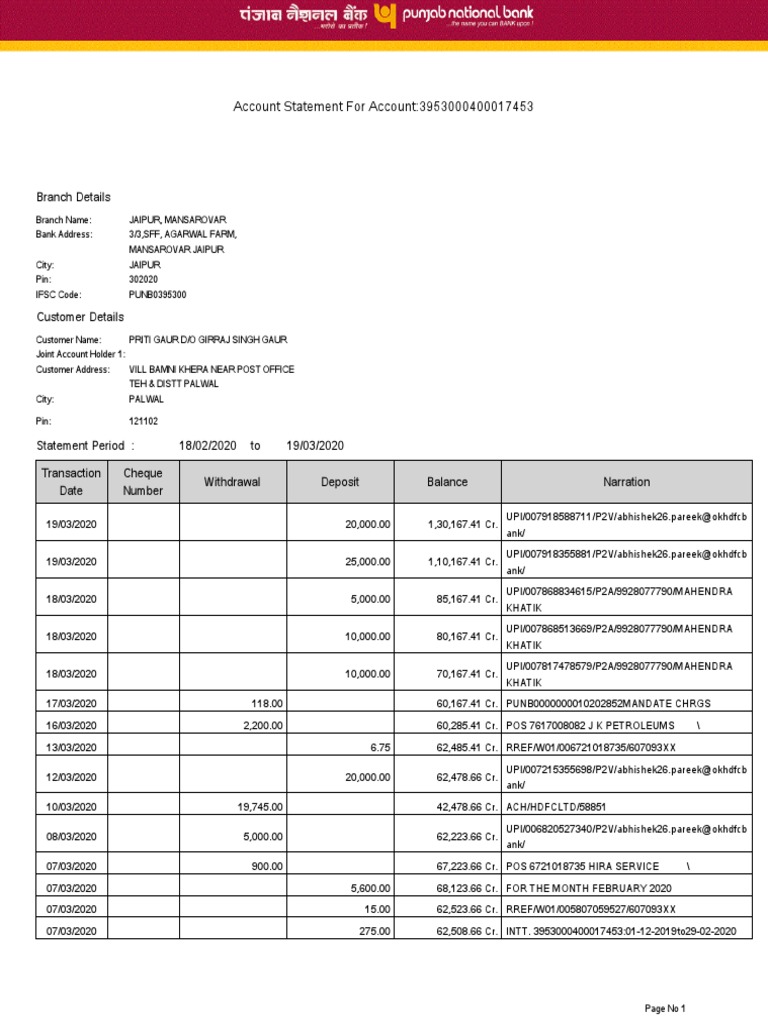 Account Statement For Account:3953000400017453: Branch Details | PDF ...