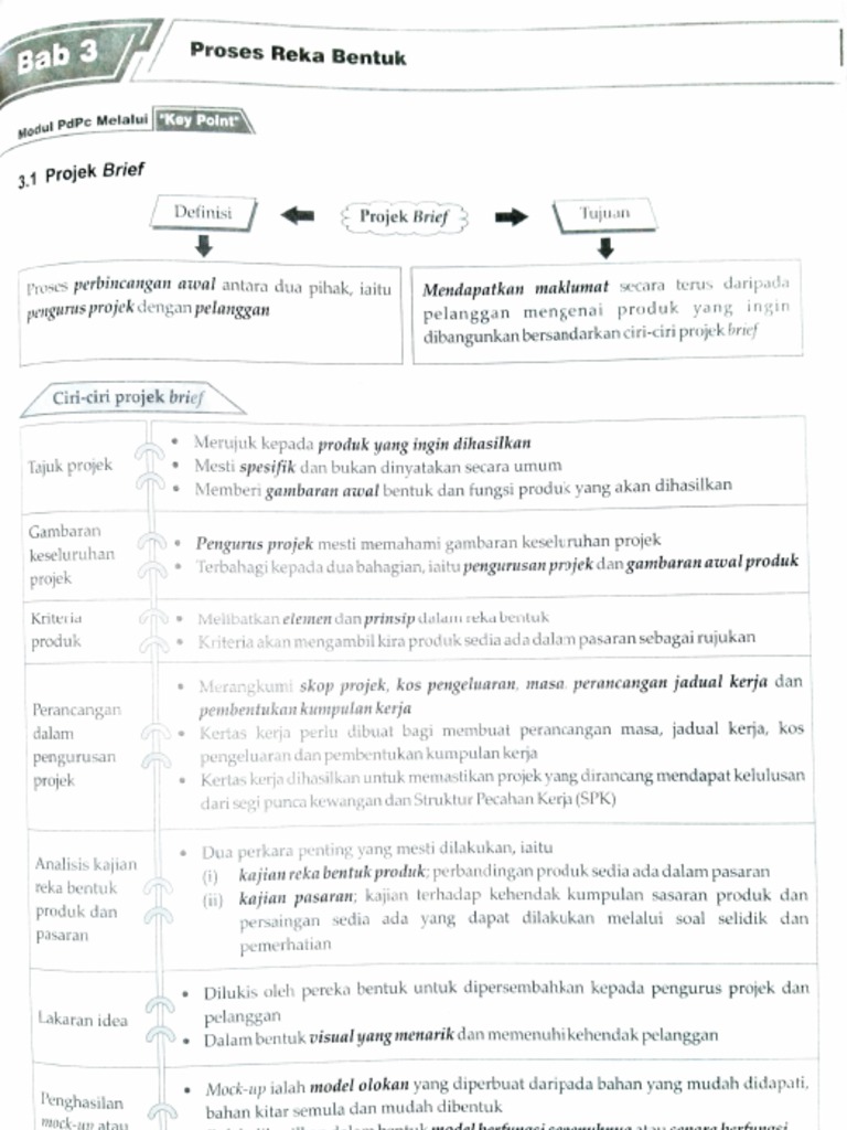 Nota & Latihan RBT Bab3 T1 | PDF