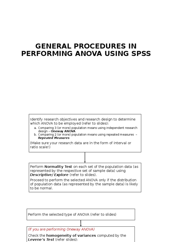 Anova (Spss Procedures) | PDF