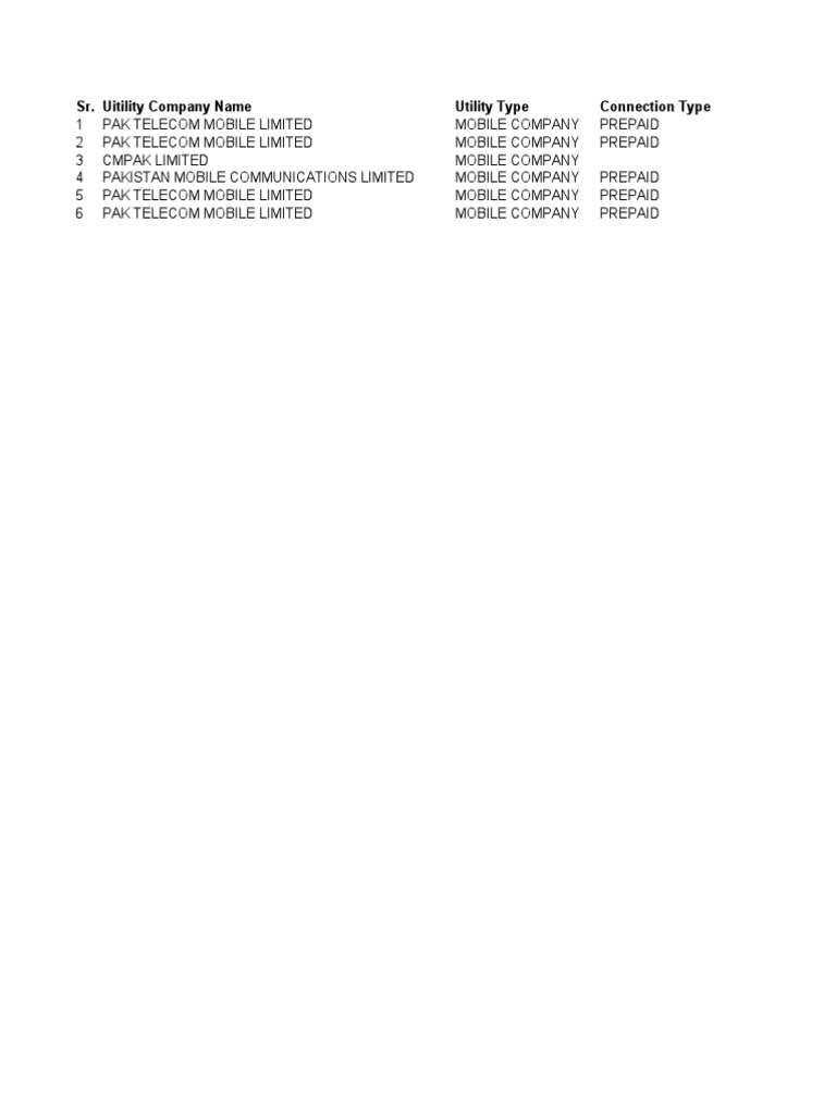 Utility Company Billing Summary | PDF