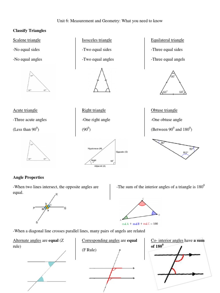 Measurement and Geometry Essentials: Classifying Shapes, Calculating ...