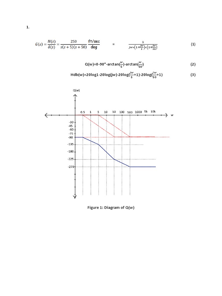 Q (W) 0-90°-Arctan - Arctan (2) HDB (W) 20log1-20log (JW) - 20log (+1) - 20log (+1) | PDF