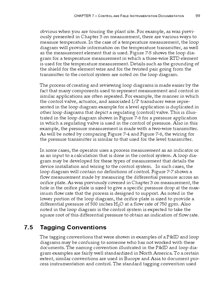 7.5 Tagging Conventions: Chapter 7 - C F I D | PDF | Instrumentation ...