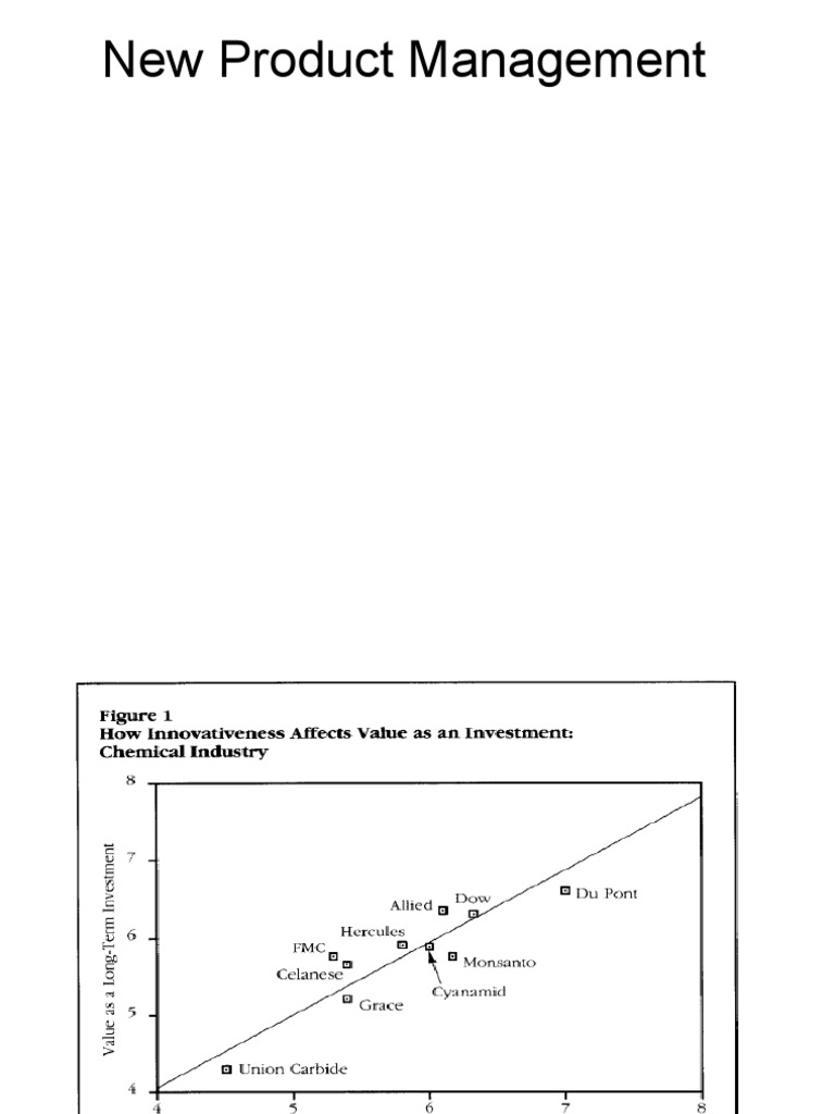 Product Management | PDF | New Product Development | Risk