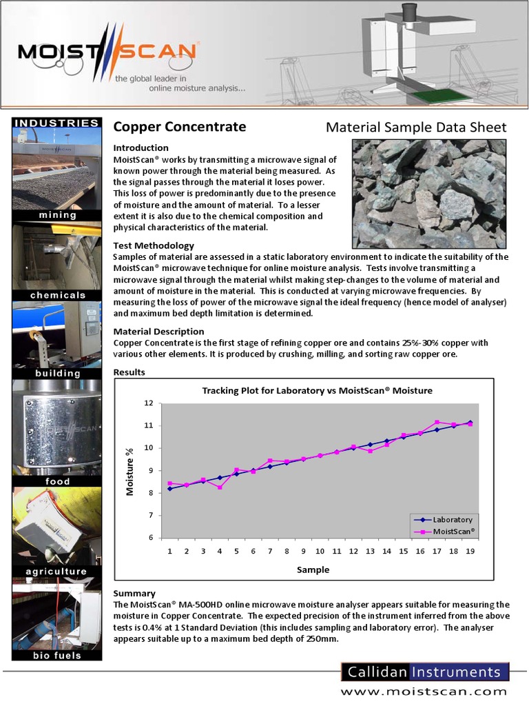 Copper Concentrate: Material Sample Data Sheet | PDF