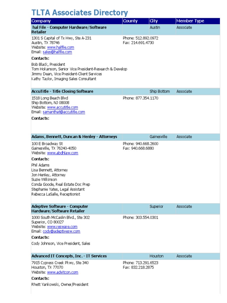 TLTA Associates Directory: Company County City Member Type | PDF ...
