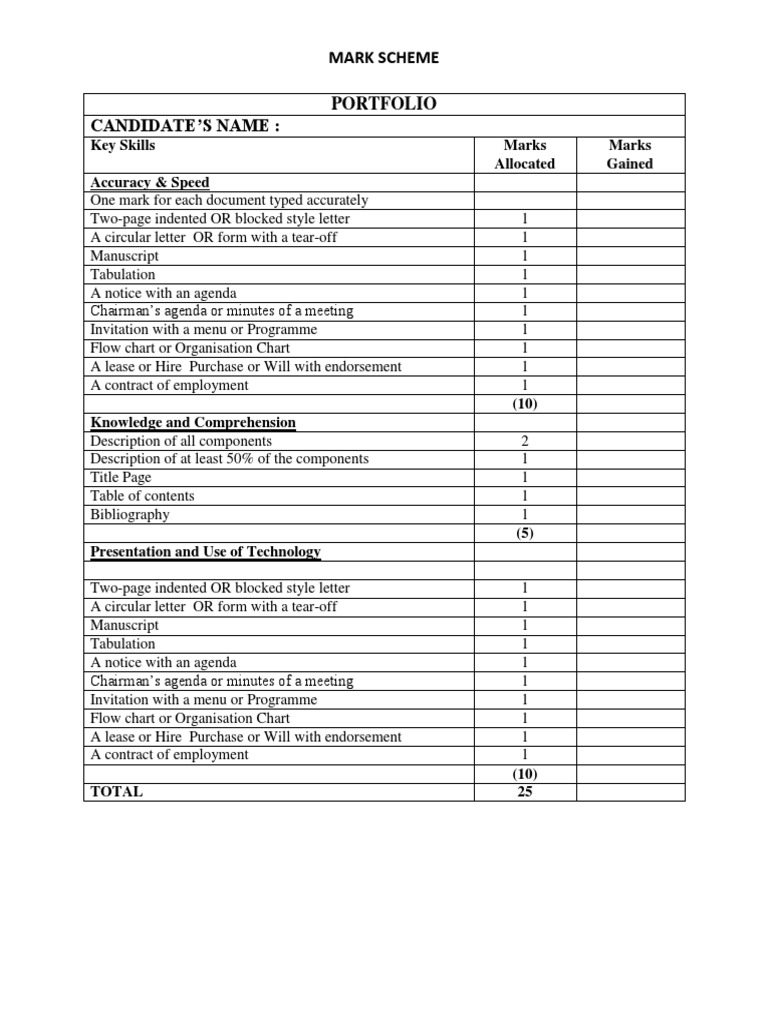 Sba Mark Scheme 2019 | Download Free PDF | Human Communication | Mass Media