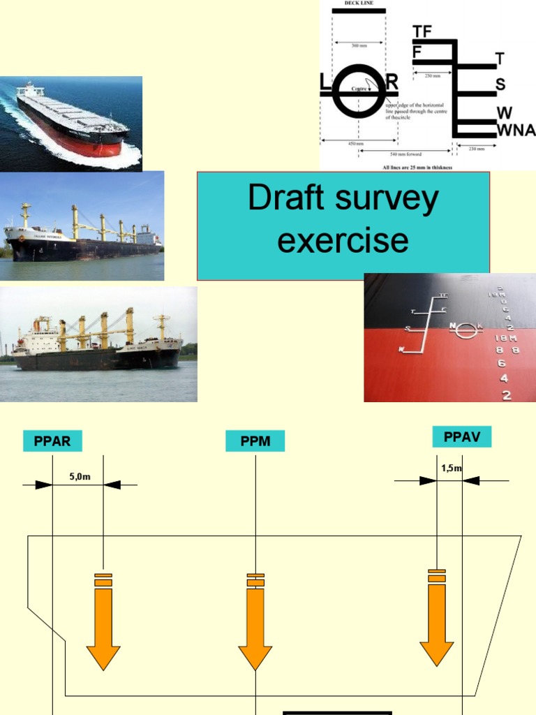 Draft Survey Calculation Exercise | PDF | Units Of Measurement ...
