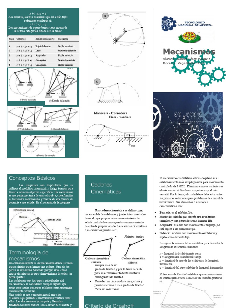 Cadenas Cinematicas Mecanismos Triptico1 | PDF | Cinemática | Mecanica ...