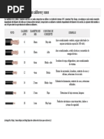 Tabla de Calibres de Cables Segun El Amperaje Compress | PDF