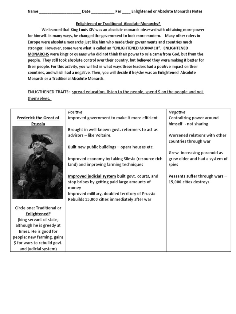 Graphic Organizer Other Monarchs | PDF | Russian Empire | Europe