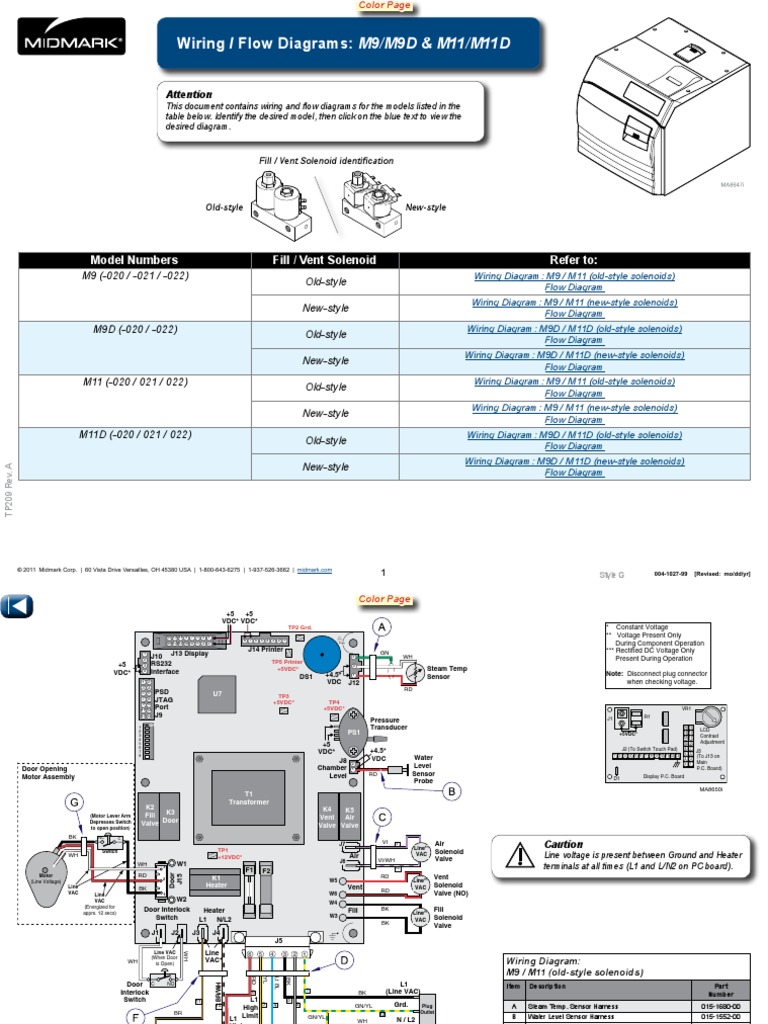 Cableado y Diagrama de Flujo M9-M11 | PDF | Electrical Engineering ...