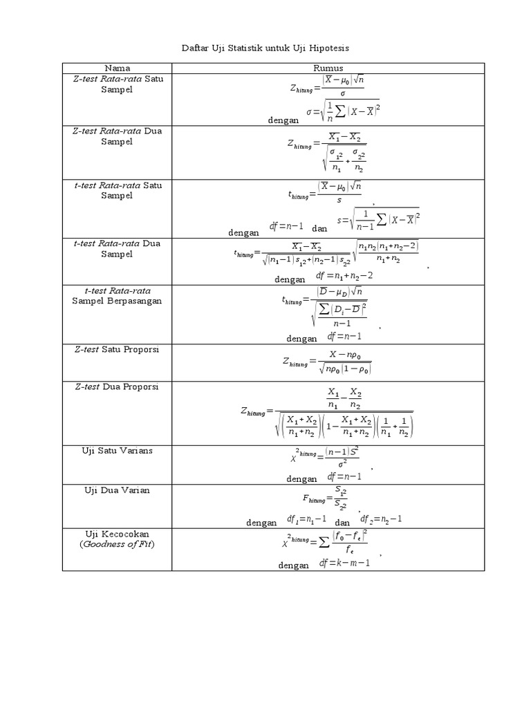 Rumus Uji Statistik | PDF
