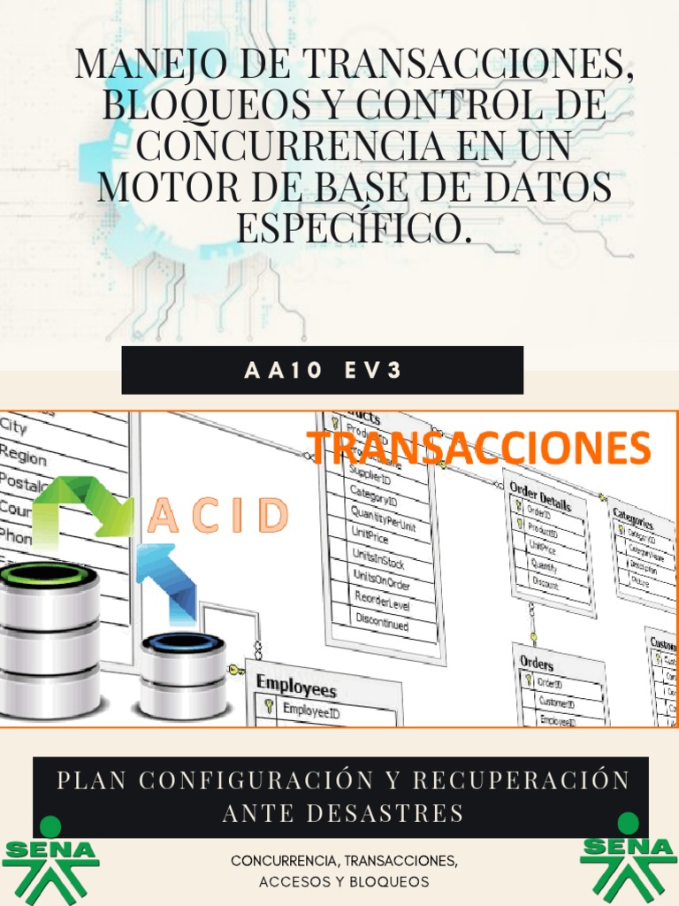 Manejo Transacciones SMDB | PDF | Servidor SQL de Microsoft | SQL