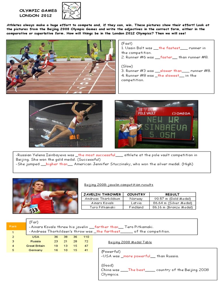 Olympic Games LONDON 2012: The Fastest Faster | PDF | Track And Field ...