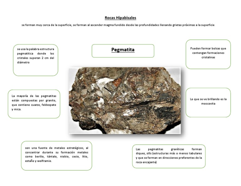 Rocas Pegmatita | PDF