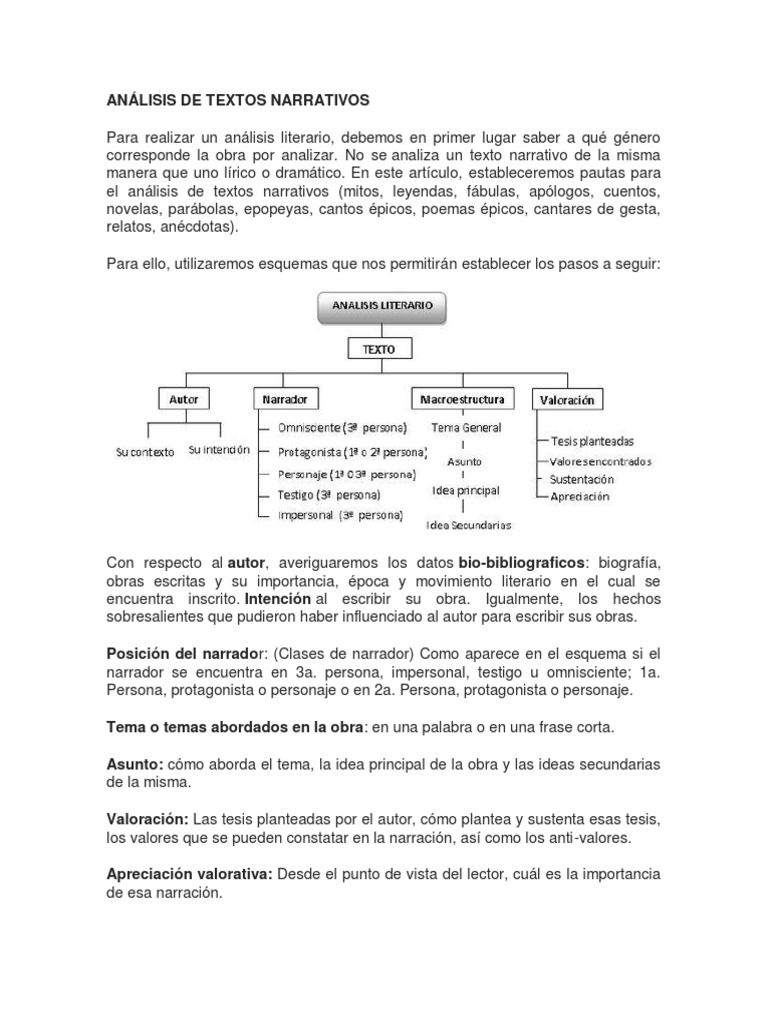 Guía para Análisis de Textos Narrativos | PDF | Narrativa | Poesía