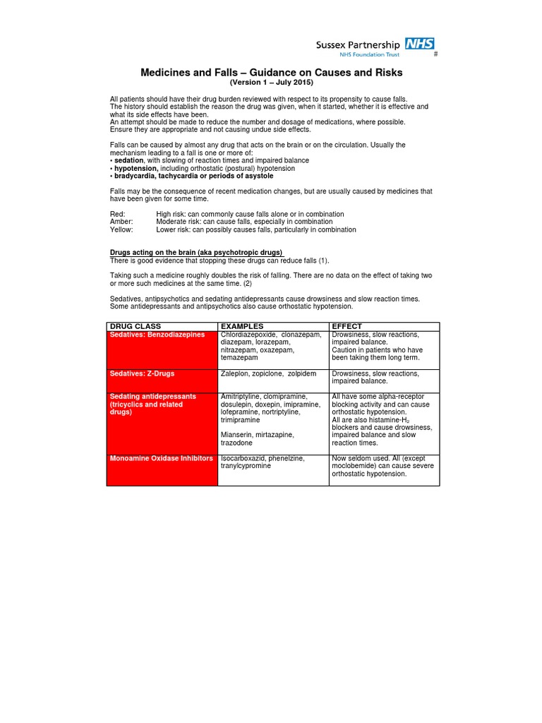 Medicines Impacting Fall Risks | PDF | Blood Pressure | Drugs