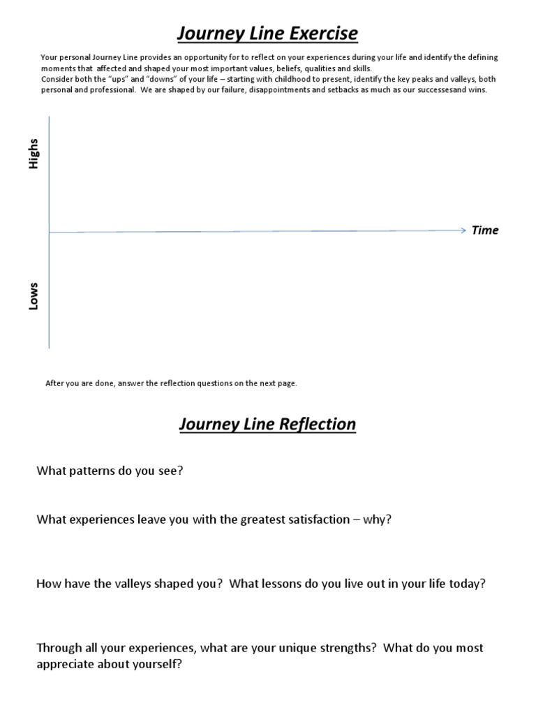 Journey-Line-Exercise | PDF