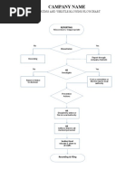 FLIPL Flowchart 041005 | PDF | Government | Justice