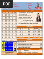 Ghosna Patra For LPC Online Bihar 2020 PDF | PDF