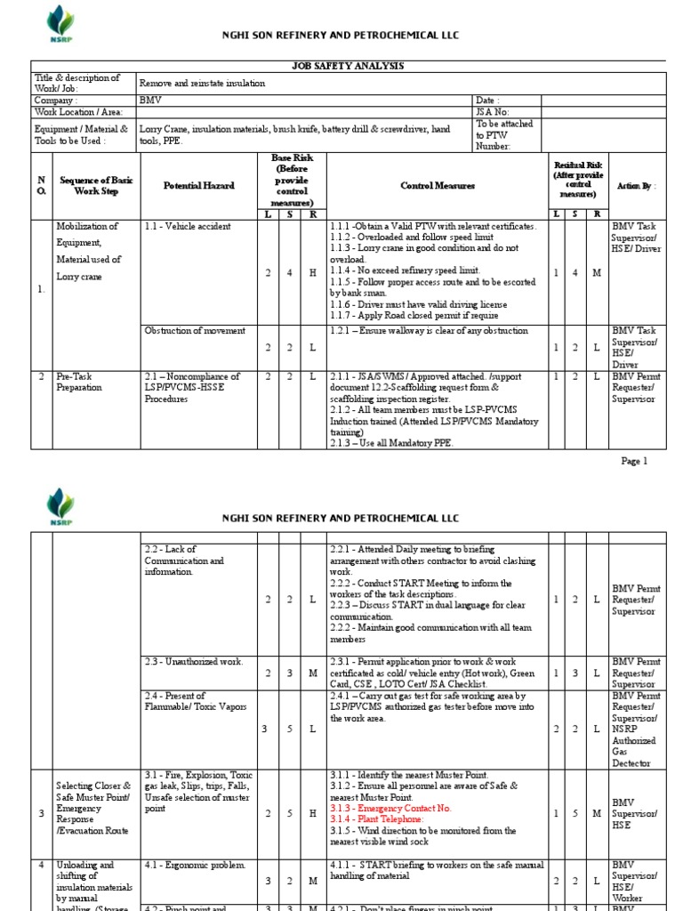 PVCMS-BMV-HSE-JSA-001 Insulation | PDF | Personal Protective Equipment ...