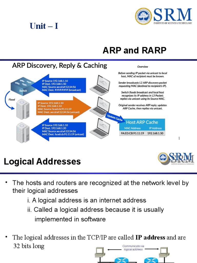 Unit I ARP and RARP | PDF | Internet Protocols | Ip Address
