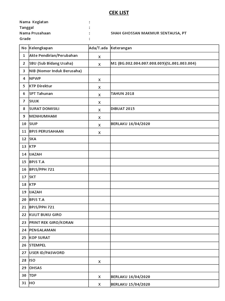 Cek List SHAH GOSSAN | PDF