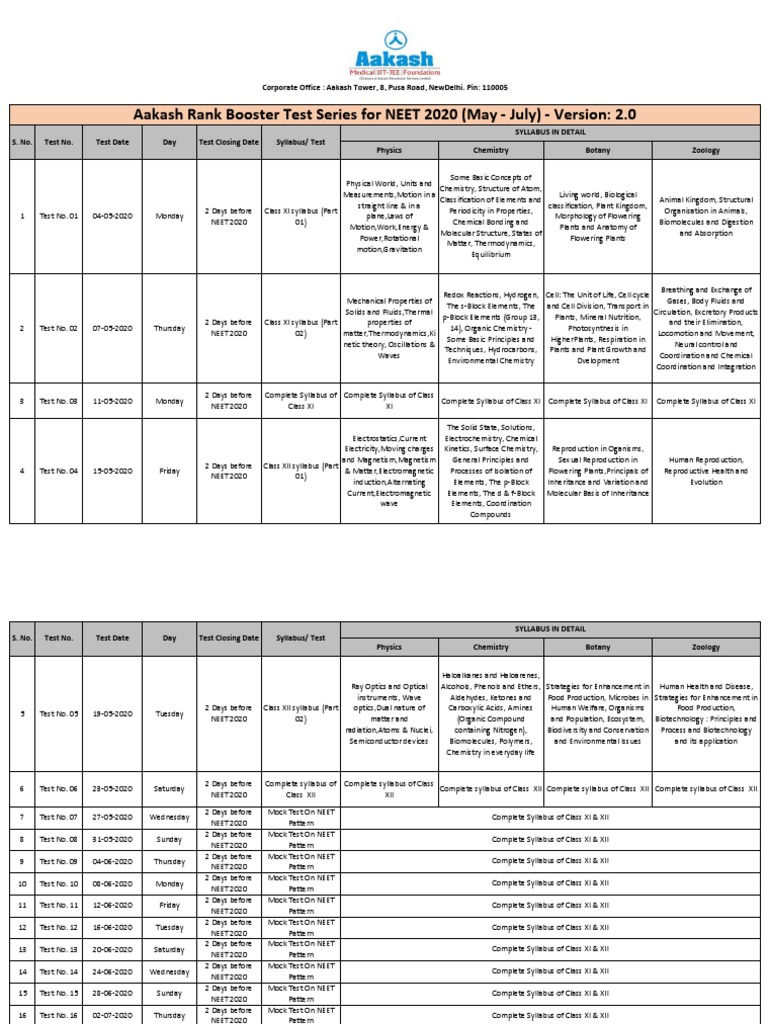Aakash Rank Booster Test Series For NEET 2020 (May - July) | PDF ...