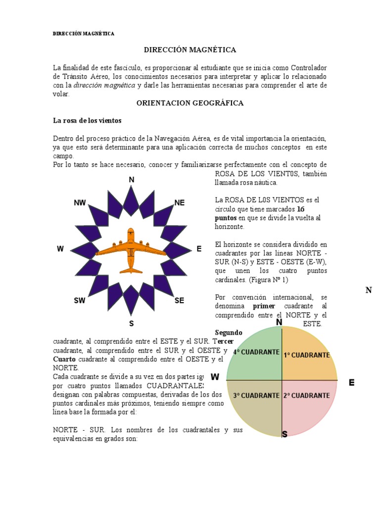 Rumbo Magnetico. | PDF | Imán | Brújula