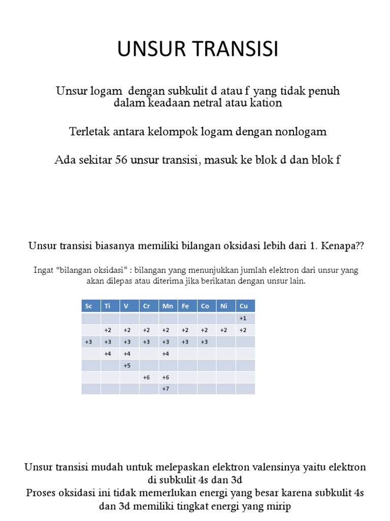 Unsur Transisi | PDF
