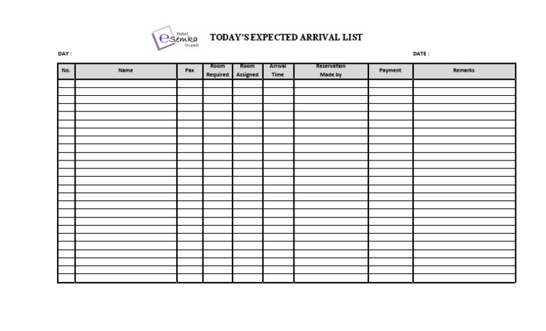 Expected Arrival List | PDF