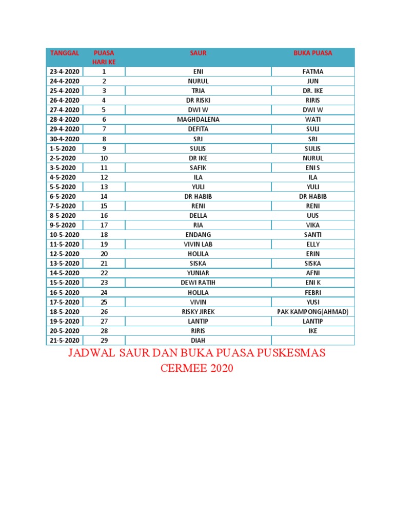 Jadwal Buka Dan Saur PKM Cermee | PDF
