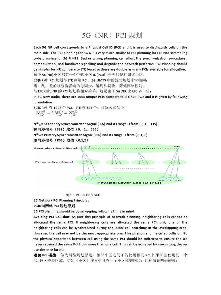 5G（NR）PCI规划 | PDF | Lte (Telecommunication) | Radio