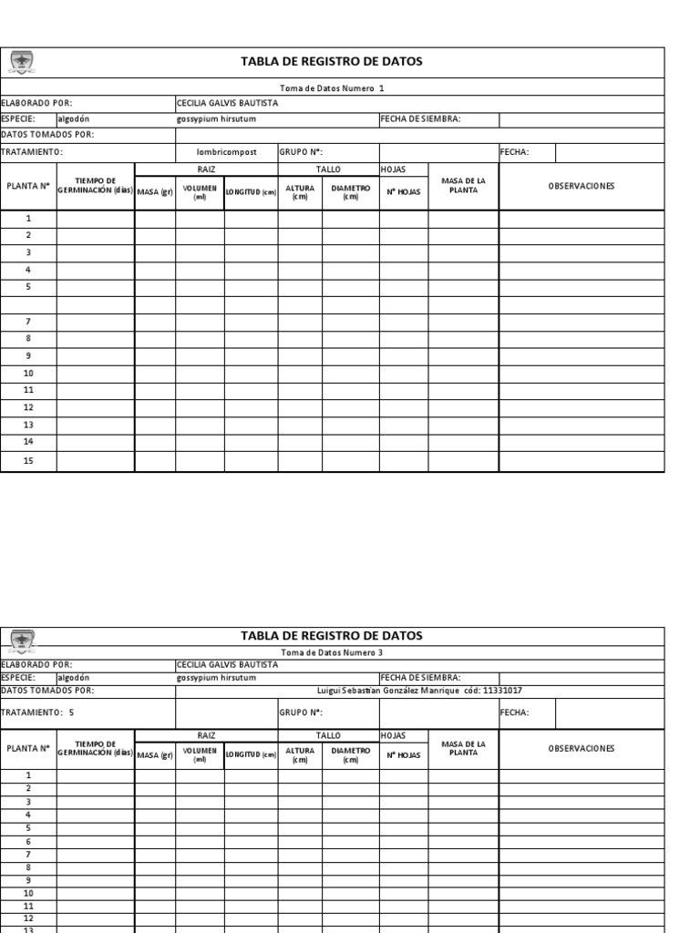 Formato para Registro de Datos Plantas | PDF | Botánica | Plantas ...