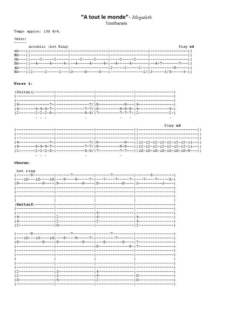 Megadeth "A Tout Le Monde" | PDF | Guitars | Chordophones