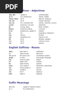 List of Suffixes | PDF | Linguistic Morphology | Onomastics