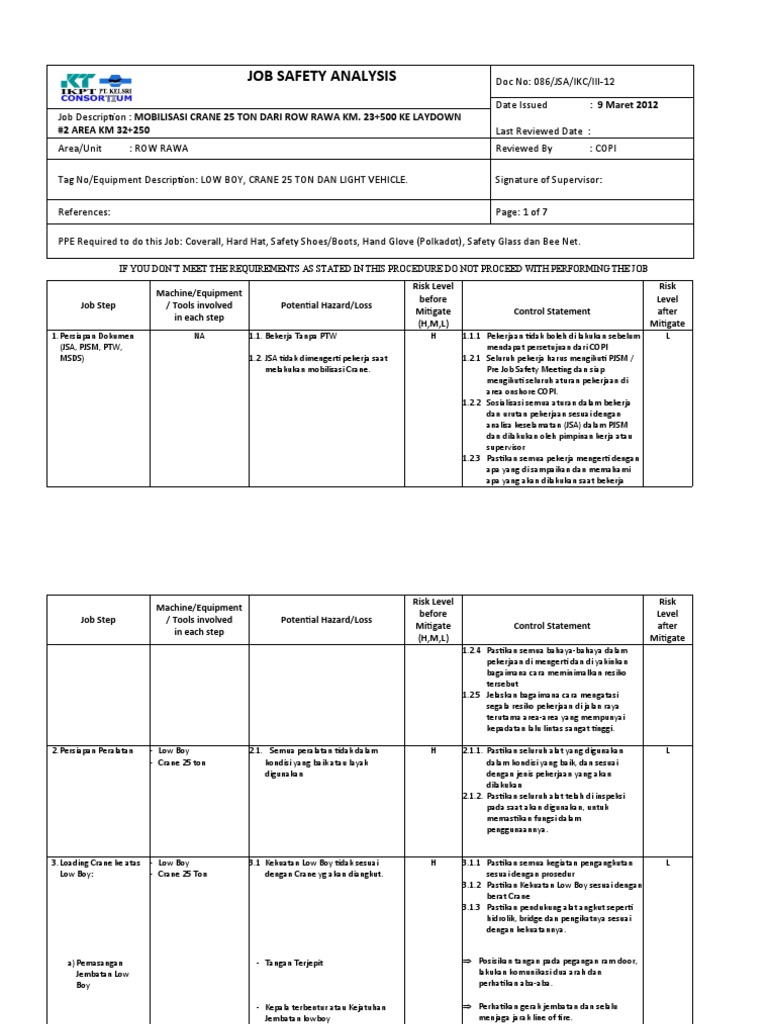 086 Jsa Mobilisasi Crane Untuk Stringing KM23+500 | PDF