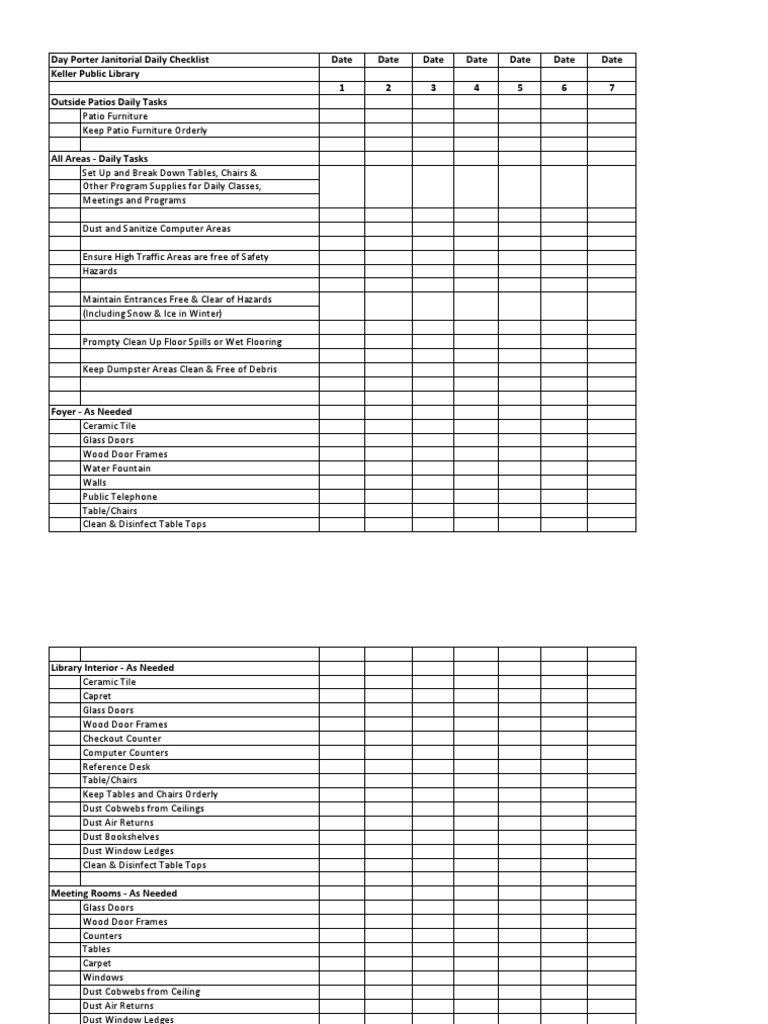 Day Porter Janitorial Daily Checklist Date Date Date Date Date Date Date 1 2 3 4 5 6 7 Outside ...