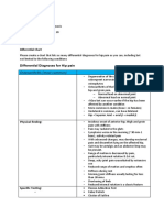 Upper Extremity Disability Index | PDF | Self-Improvement