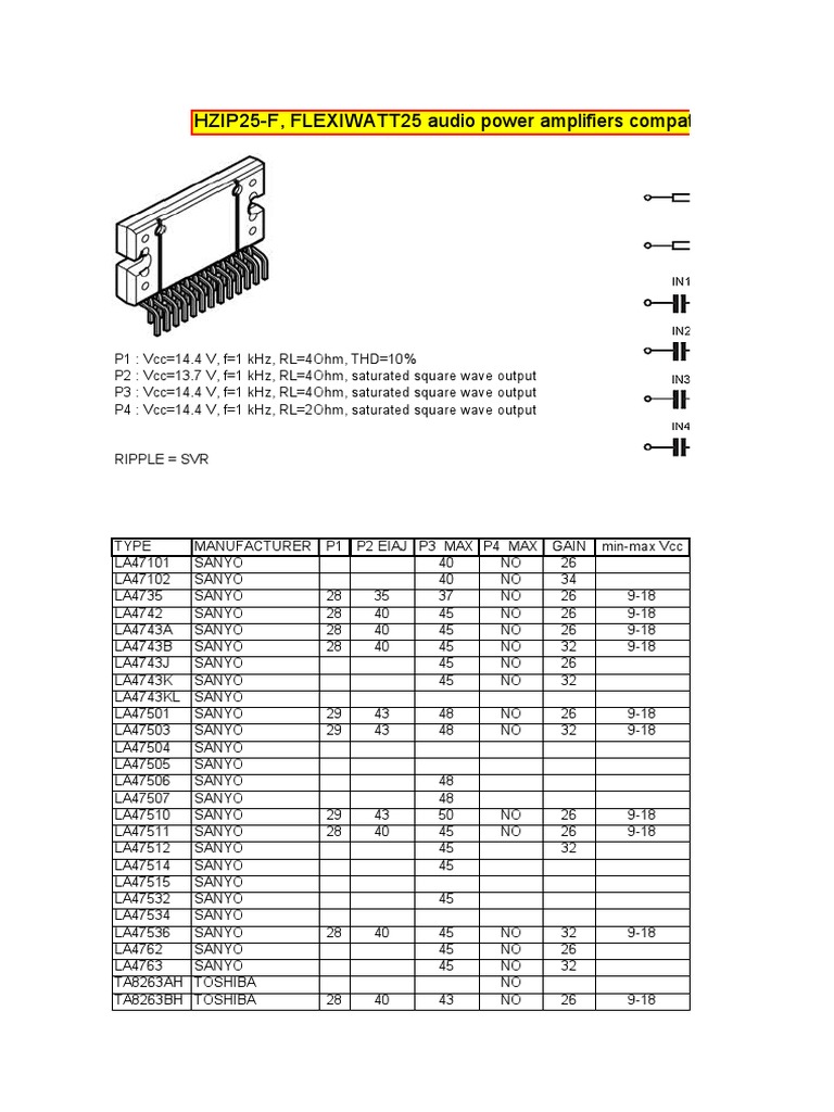 HZIP25-F, FLEXIWATT25 Audio Power Amplifiers Compatibility List | PDF ...